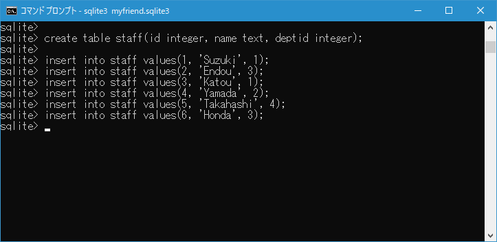 SQLite INNER JOIN 